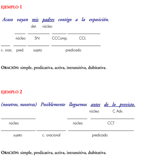 Anaya Educación